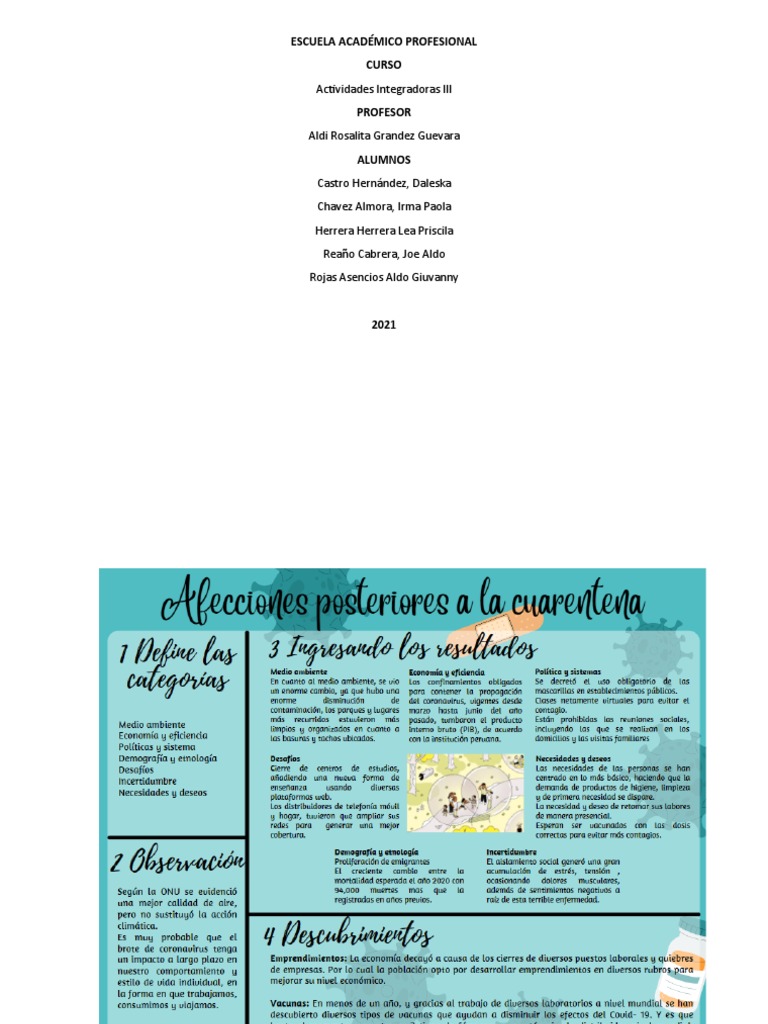 Sesión 1 - Mapa de Contexto | PDF