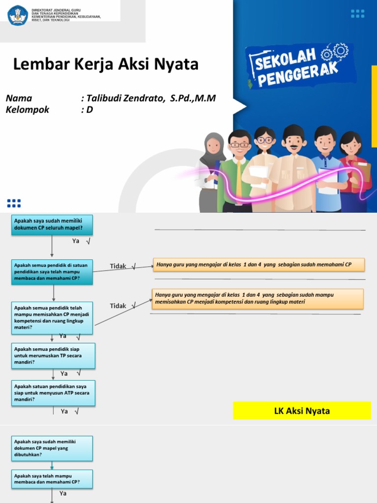 LK 009 Aksi Nyata - Talibudi Zendrato | PDF