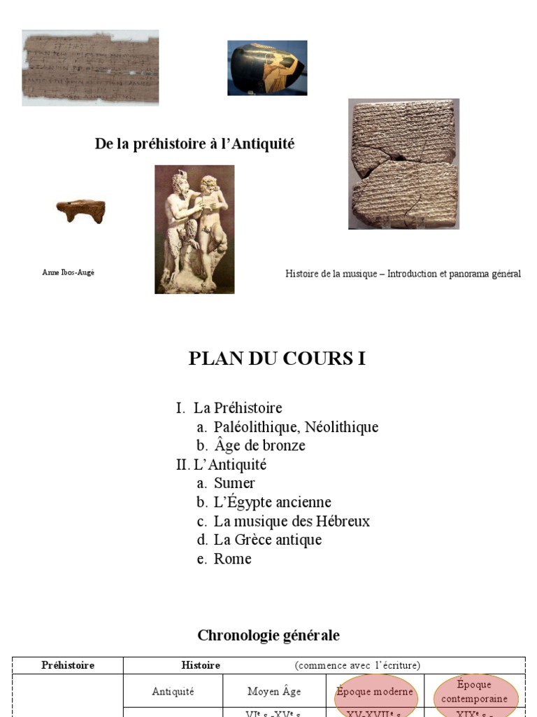 Fiche Technique Antiquité Pdf : Les Dossiers Hachette Histoire Cycle 3 ...