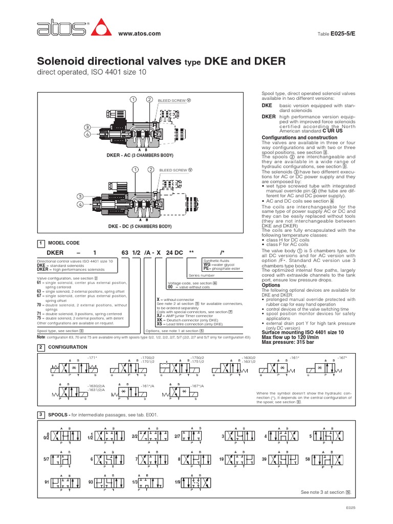 Atos - Solenoid Directional Valve - DKE DKER | PDF | Alternating ...