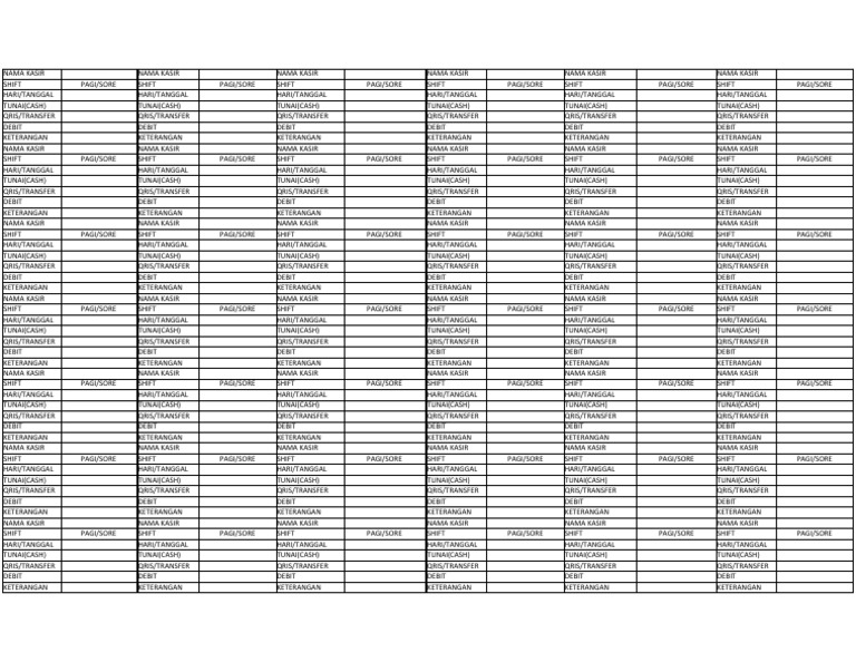 Kertas Setoran Kasir | PDF