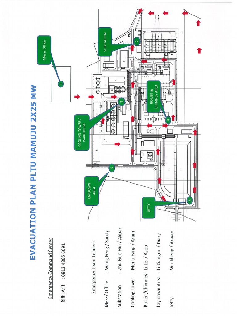 Evacuation Plan & Muster Point | PDF