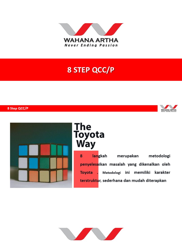8 Langkah Metodologi QCC/P Toyota | PDF