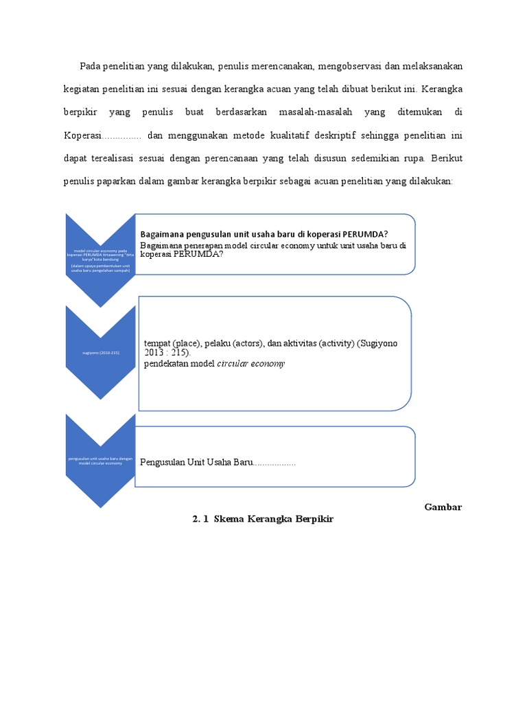 Kerangka Berpikir | PDF