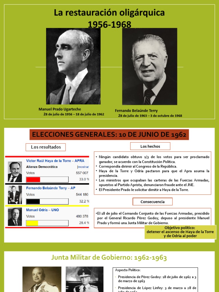 UNIDAD Nº3-5-1er Gobierno de Fernando Belaunde | PDF | Gobierno | Perú