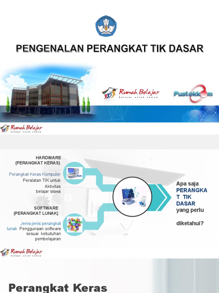 Modul 1 Ok - Perangkat Dasar TIK | PDF