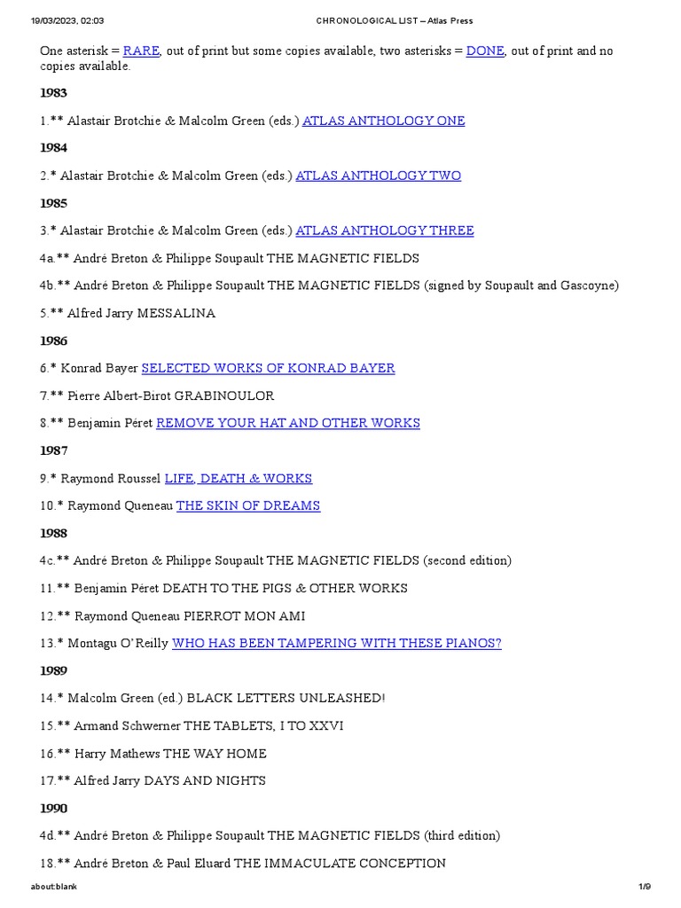 Atlas Archives CHRONOLOGICAL LIST - Atlas Press | PDF | French Writers ...