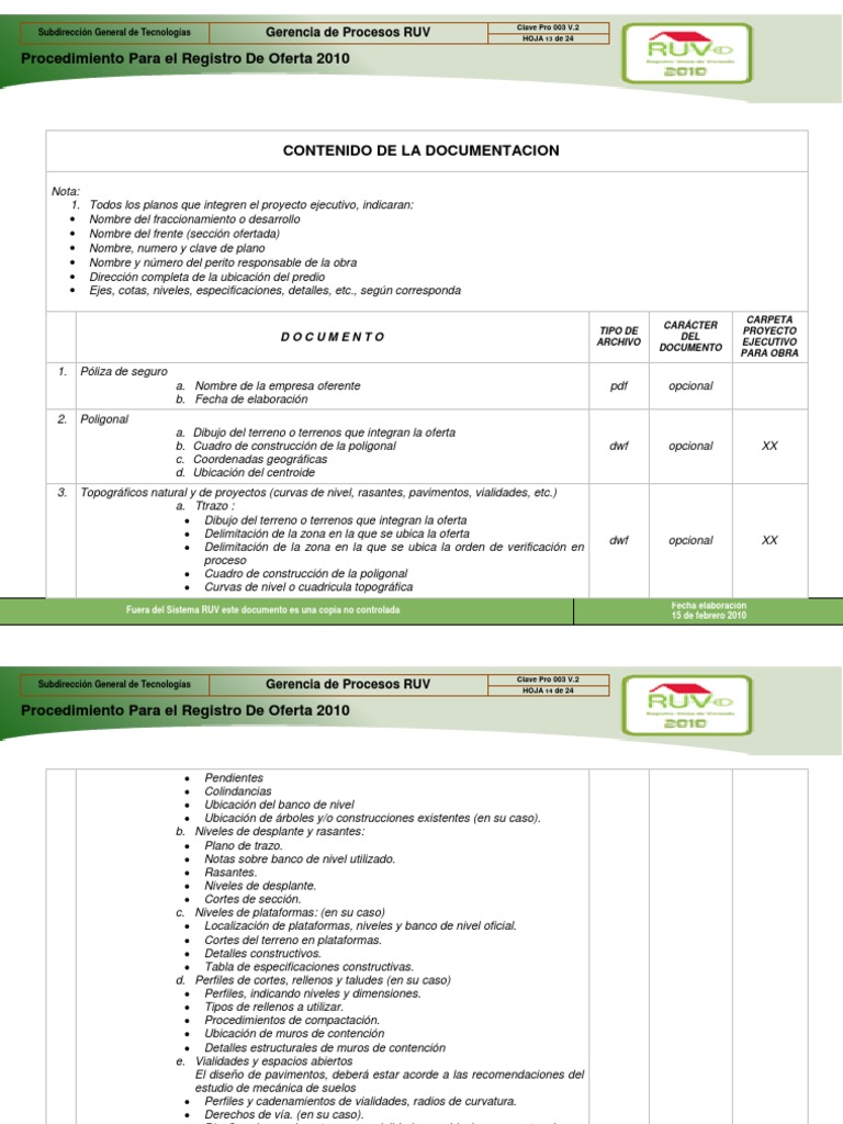 DOCUMENTACIÓN PARA REGISTRO DE OFERTA RUV | PDF | Carpintería | Topografía