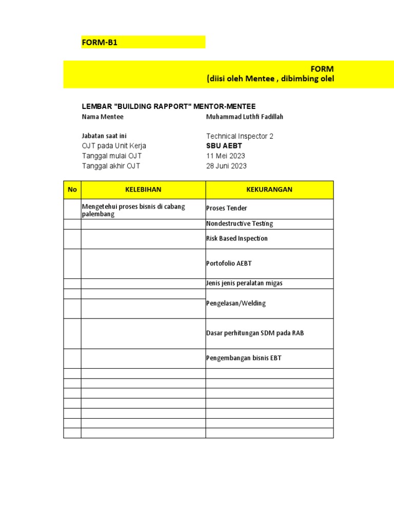 B1-Lembar Building Rapport Mentor-Mentee Luthfi | PDF