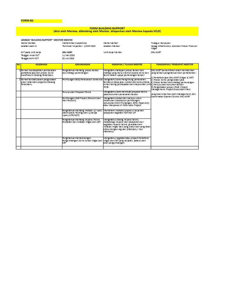 Building Rapport Mentor-Mentee SBU AEBT | PDF