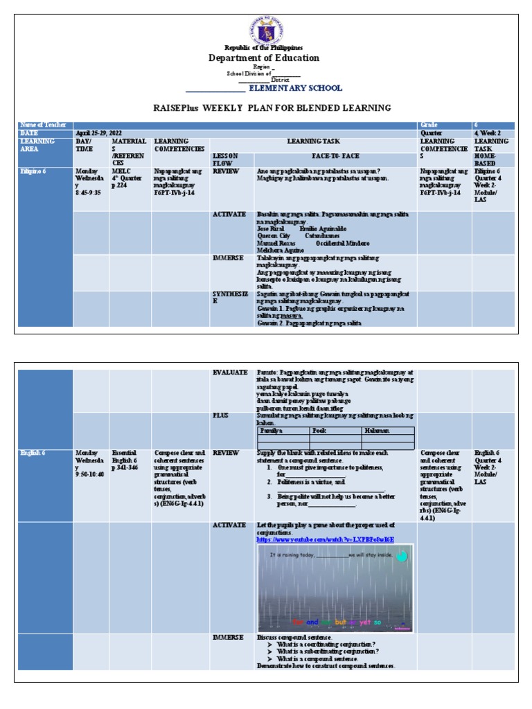 Raise-Plus-Wlp-Grade 6-Q4-W2 | PDF