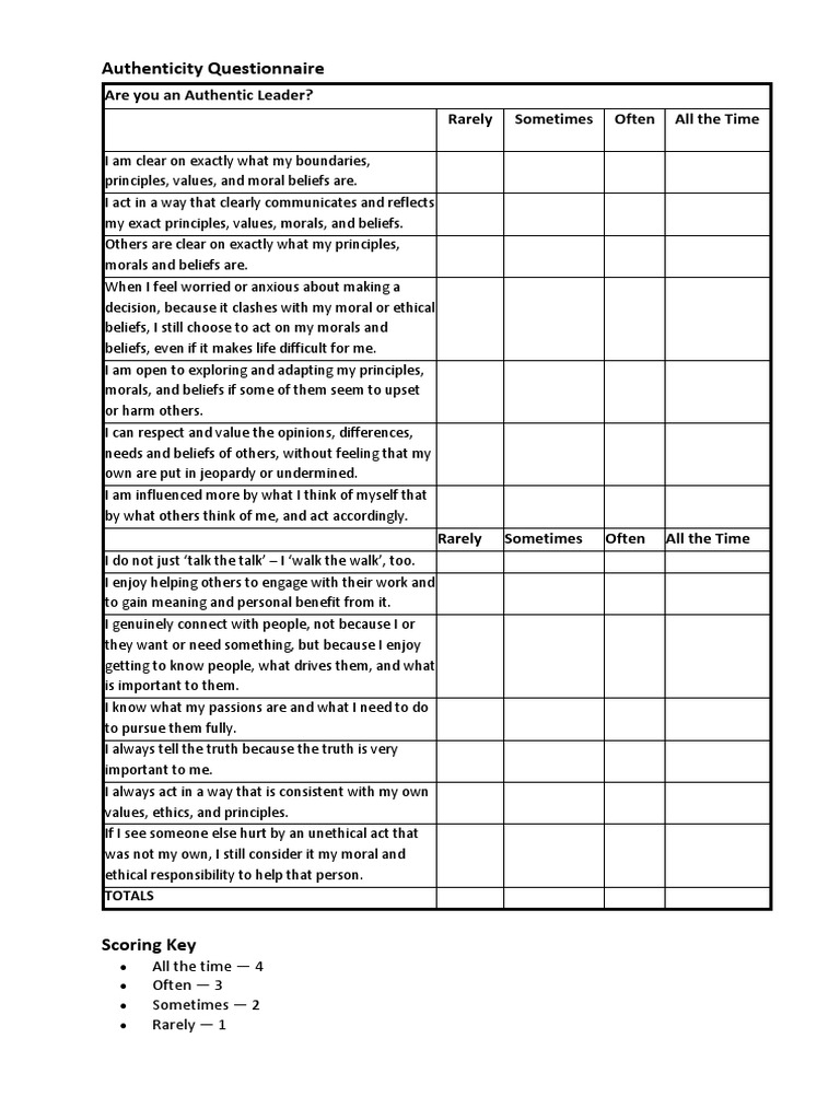 Authenticity Questionnaire | PDF