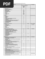 SK Kapusk Tentang Penyelenggaraan Ilp Di Pustu | PDF | Kesehatan Holistik