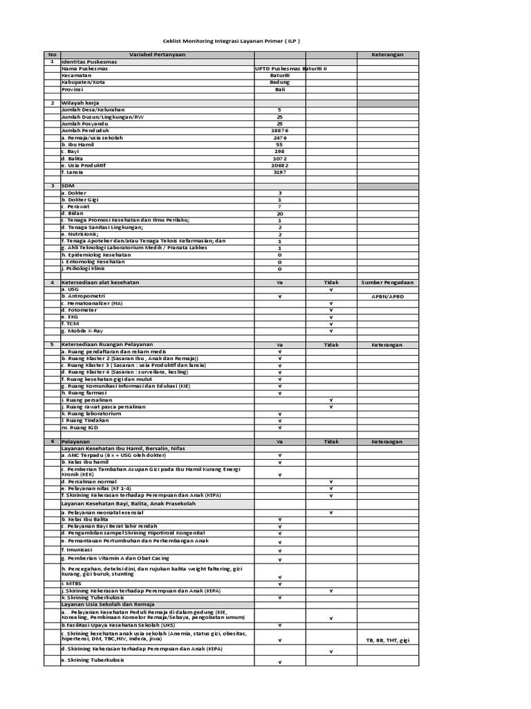 Ceklist Monev ILP Ke KabKota Pusk Baturiti II Fix | PDF