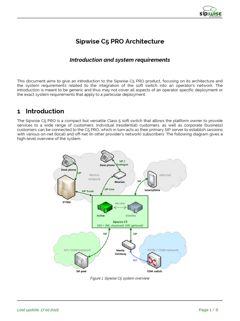 Sipwise C5 PRO Architecture v2.2 | PDF | Computer Network | Session Initiation Protocol