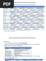 Tabel Tarif Dan TER PPH Pasal 21 Tahun 2024 1 | PDF