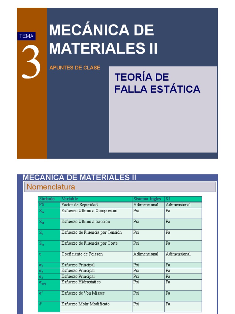 Teoria de Falla Estatica | PDF | Resistencia de materiales | Estrés ...