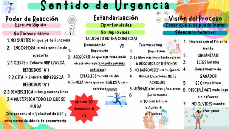 Sentido de Urgencia | PDF