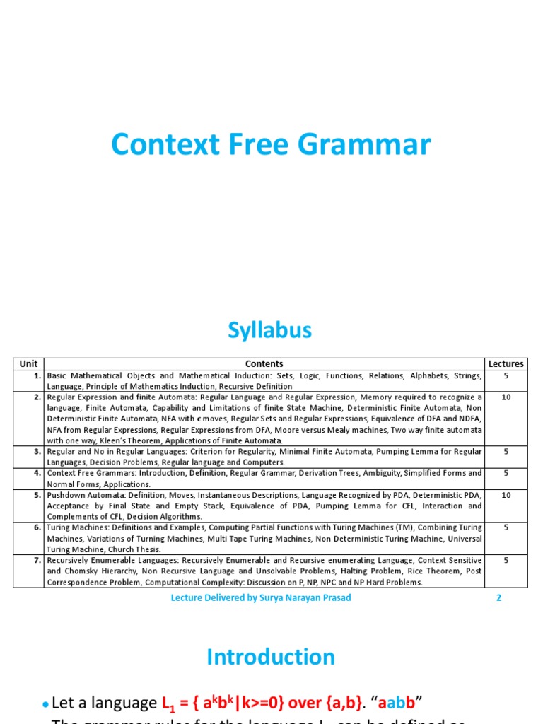 Unit 4 CFG | PDF | Regular Expression | Computational Complexity Theory