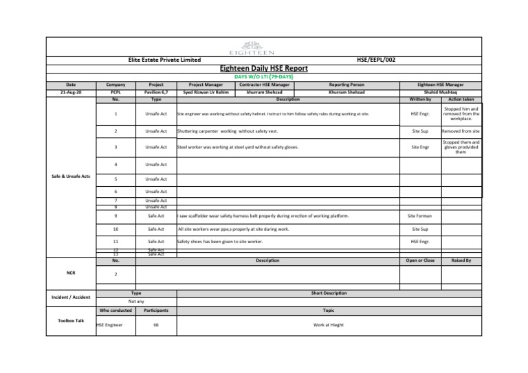 Daily HSE Report | PDF | Health Sciences | Health Economics