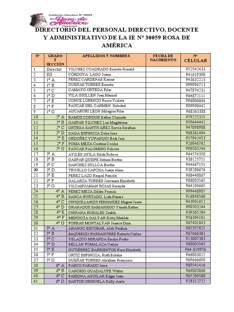 Directorio del Personal IE Rosa de América | PDF