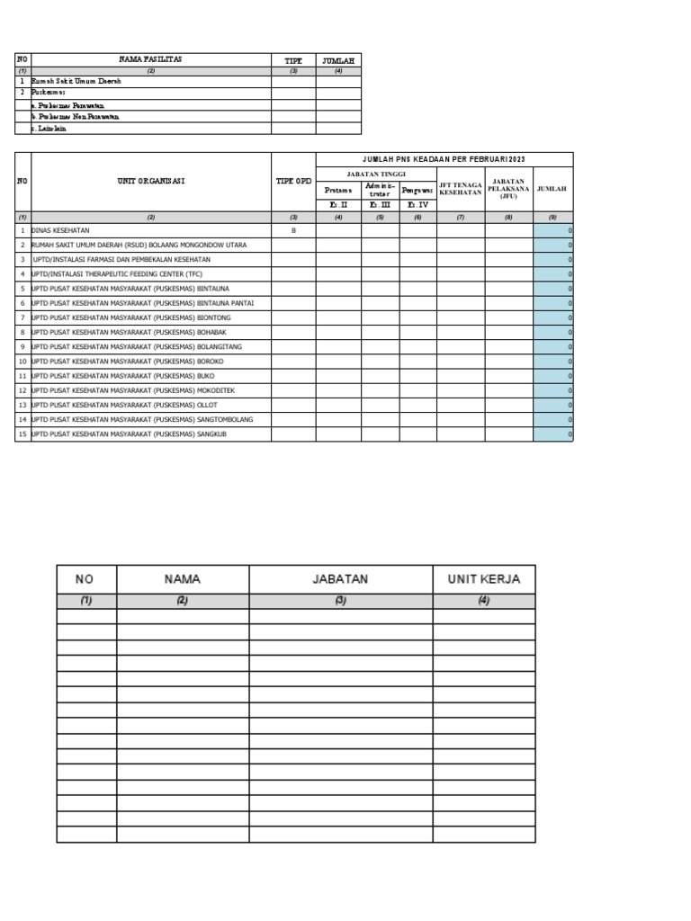 (FIX) Form Data Untuk Kesehatan | PDF