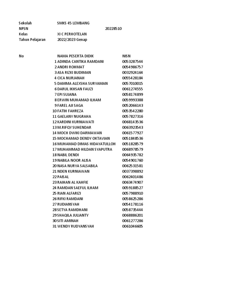 Leger Nilai Akhir Kelas Xi C Perhotelan | PDF
