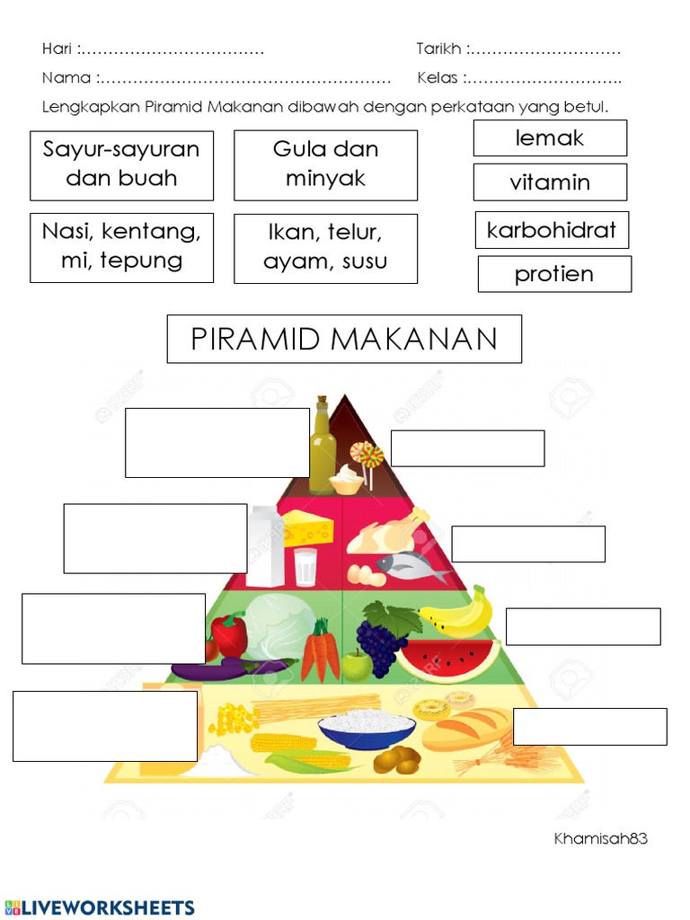 Piramid Makanan | PDF