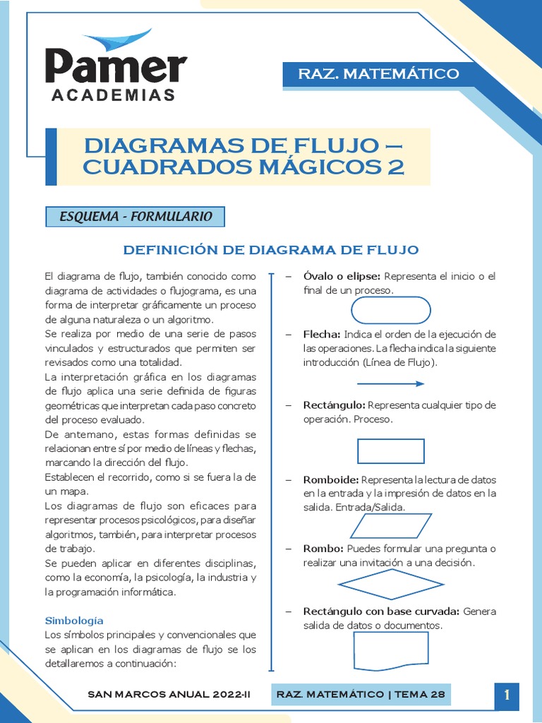 C Sem 28 Raz. Matematico | PDF | Matemáticas