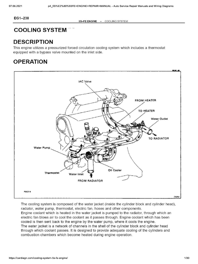 Toyota 5s-Fe Cooling System | PDF