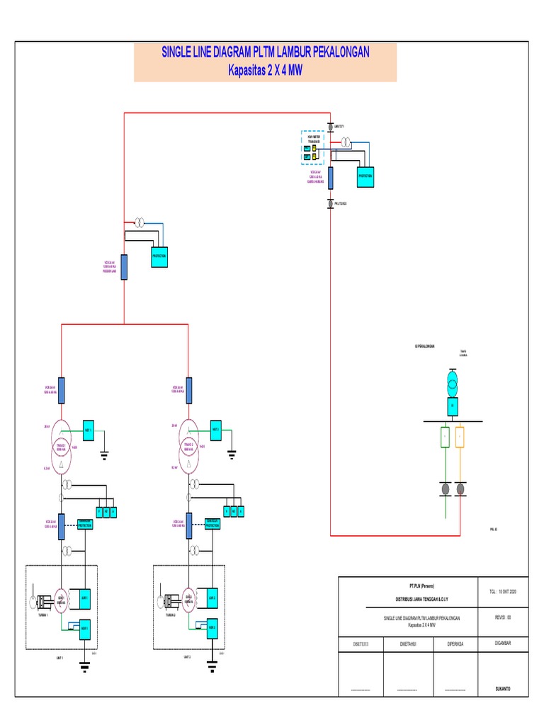 Visio-03 SLD JTM Lambur-1 | PDF | Electric Power