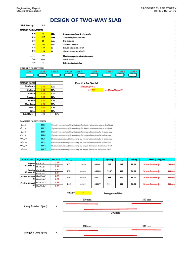 9.two Way Slab Design | PDF | Strength Of Materials | Concrete