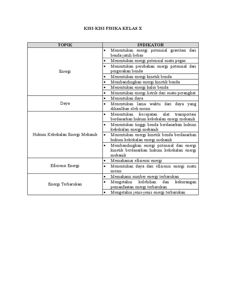 Kisi-Kisi Fisika Kelas X | PDF