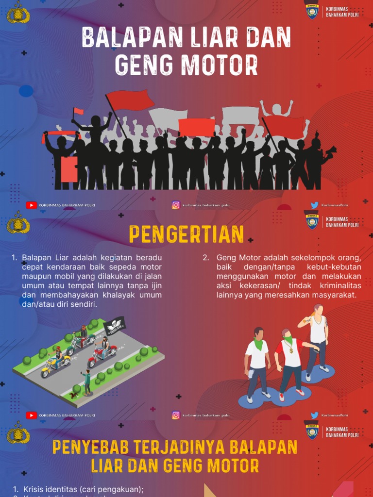 Bahaya dan Dampak Balap Liar | PDF | Gaya Hidup
