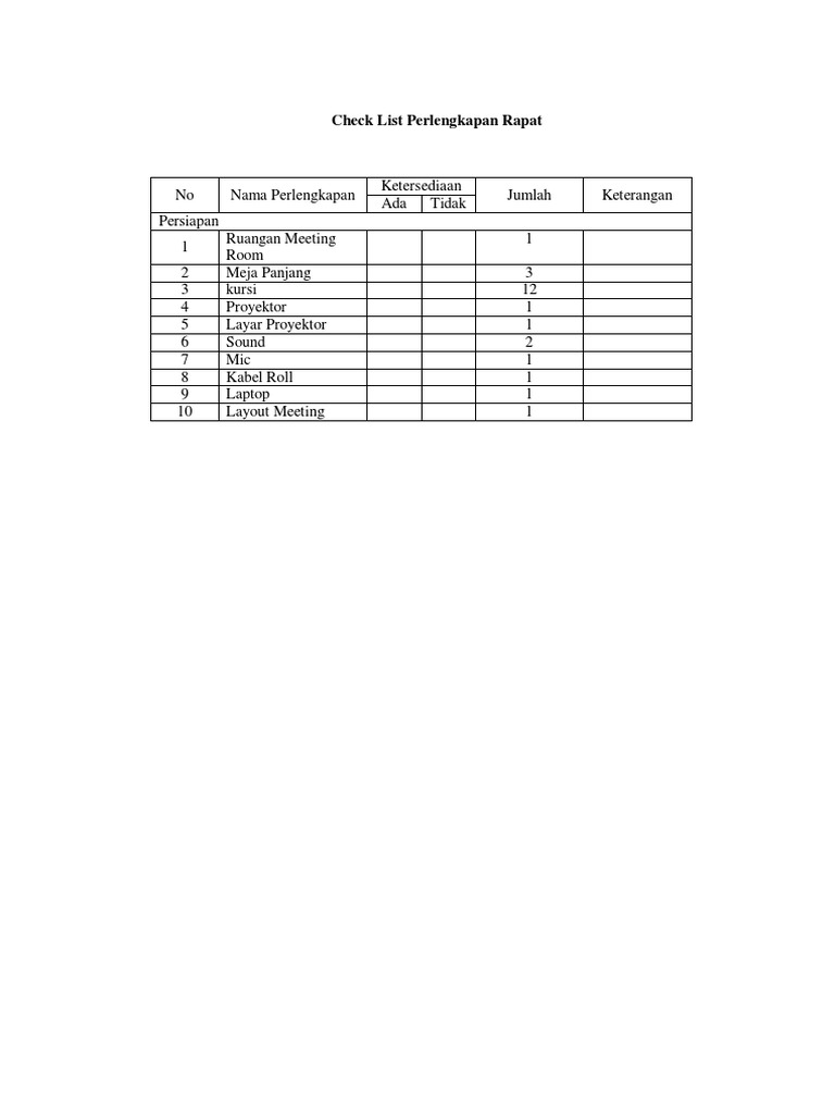 Checklist Perlengkapan Rapat Efektif | PDF