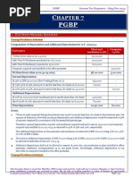 UFCE FEDAI Format | PDF