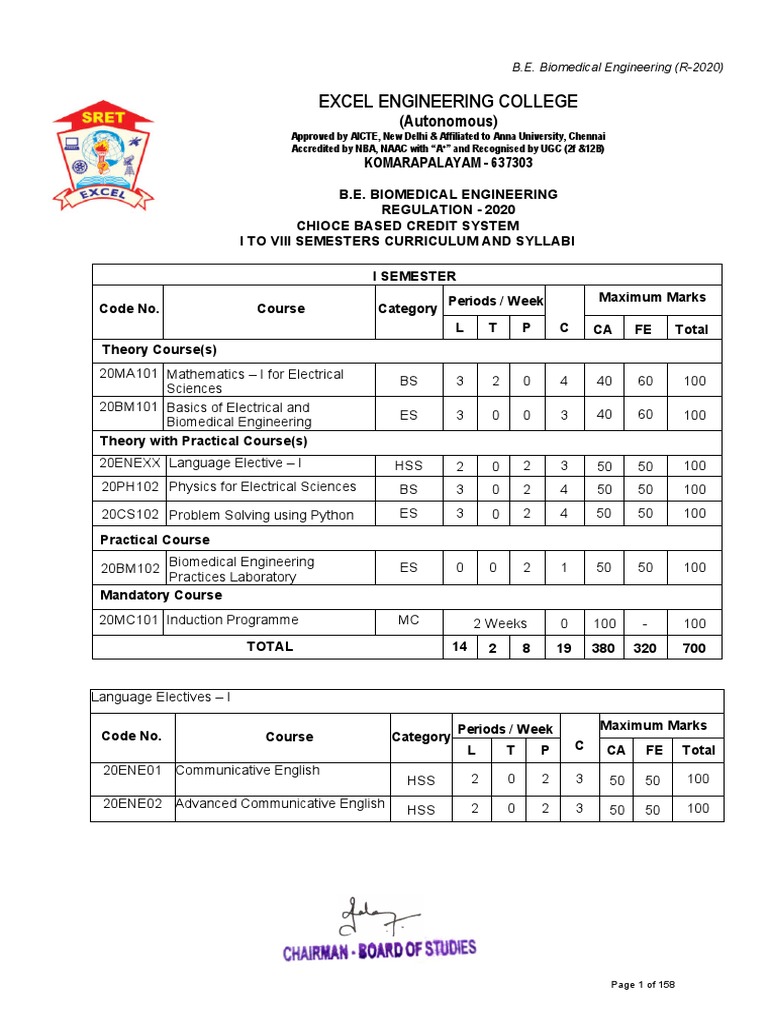 BME R2020 CURRICULUM 1st - 8th Sem and Syllabus Updated 16thFEB2023 Final | PDF | Integral ...