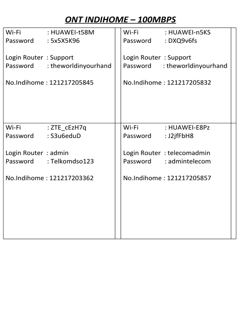Ont Indihome - 100Mbps | PDF