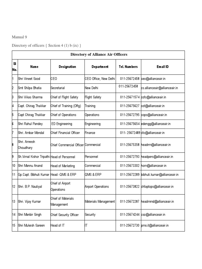 Alliance Air | PDF | Finance & Money Management