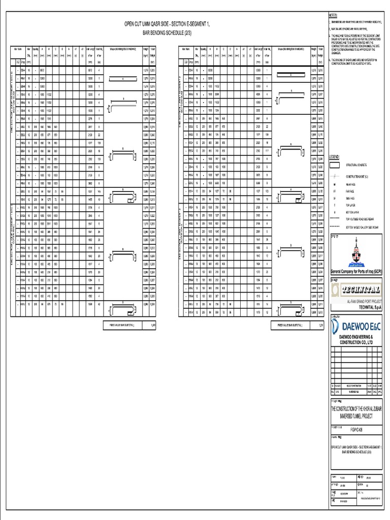 Kaz-Co-Dd-Oc-Dw-5177-S112 - S0 | PDF
