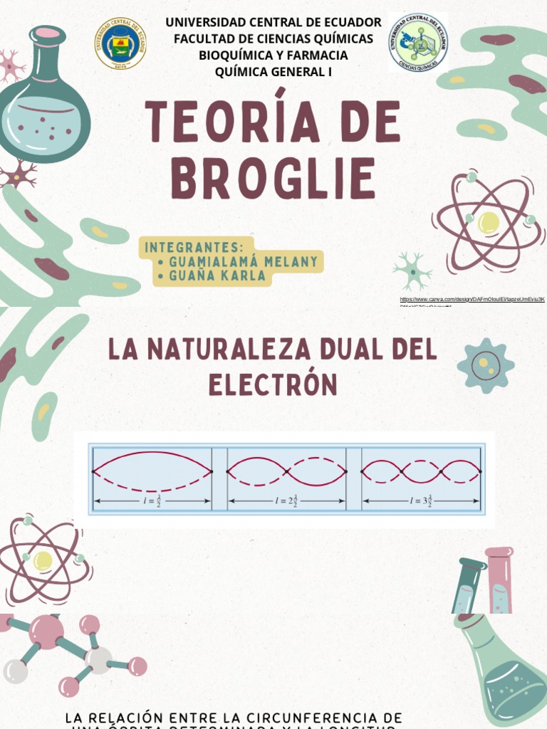 Teoría de Broglie | PDF