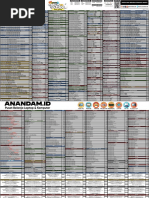 Cost To Cost Price List | PDF | Office Equipment | Electronics