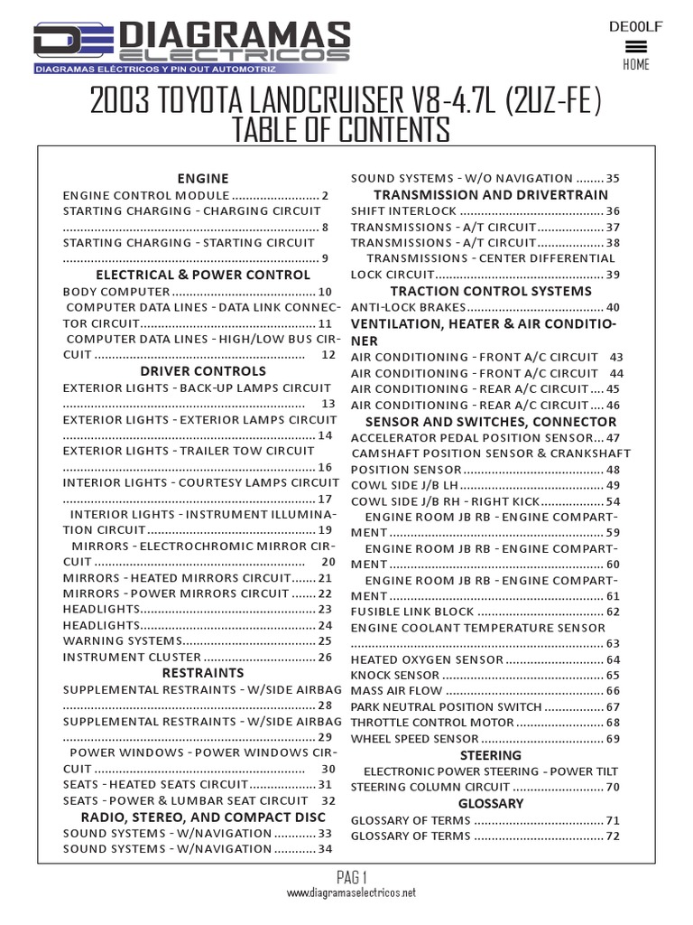 Diagramas El_ctricos TOYOTA LANDCRUISER V8-4.7L (2UZ-FE) 2003(1) | PDF ...