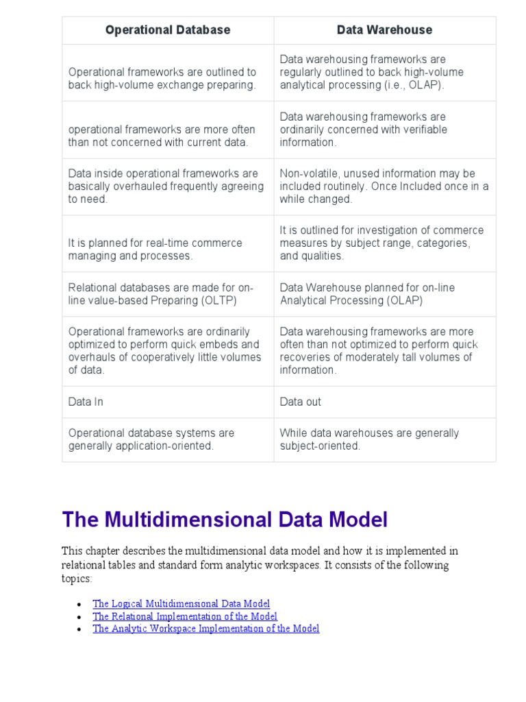 Operational vs. Data Warehouse Systems | PDF | Data Warehouse | Databases