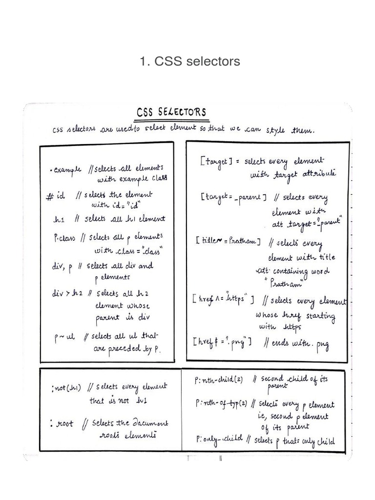 Web Dev Handwritten Notes | PDF