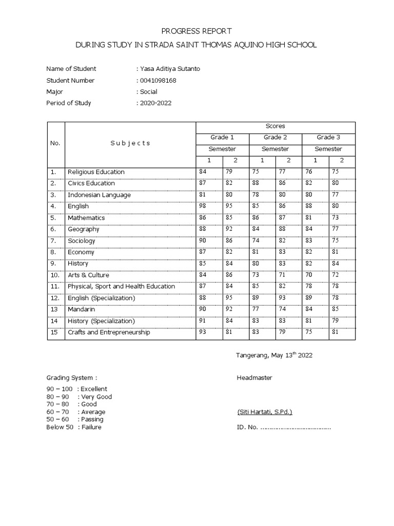 SCH Slta2018 Contoh Rapor | PDF