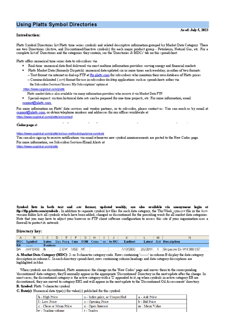 Symbol List Directions | PDF | Petroleum | New York Mercantile Exchange