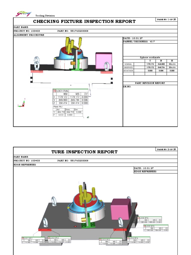 4 Sample C.F. CMM Report | PDF | Business Process | Evaluation