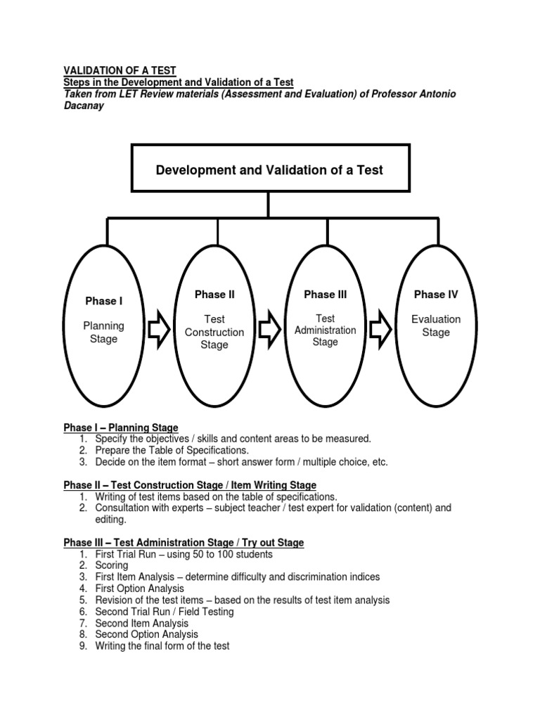 Validation of A Test | PDF | Phases Of Clinical Research | Validity ...
