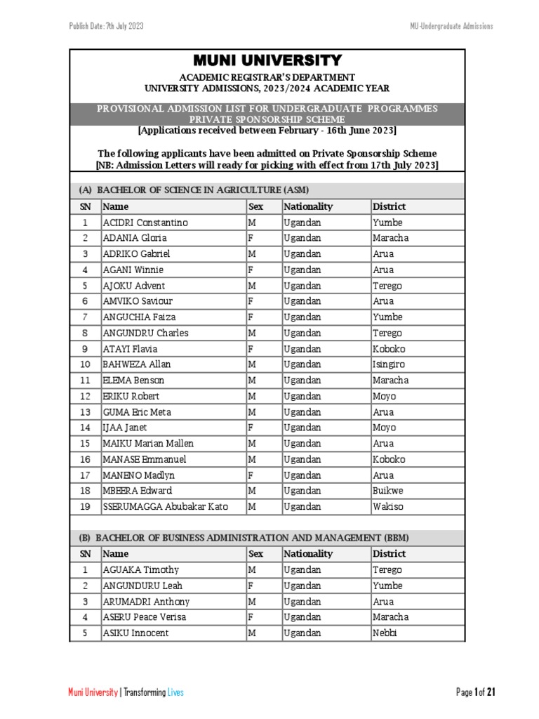 Undergraduate Admissions 2023-2024 AY | PDF | Vocational Education ...